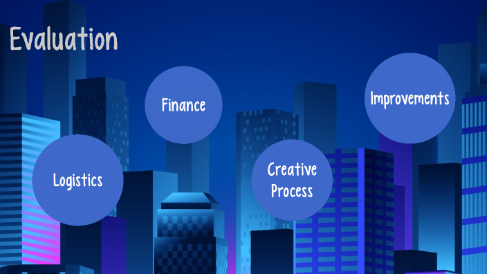 Evaluation Learning Aim D - Jess by Jess malpass on Prezi