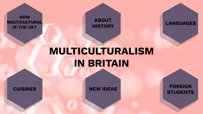 MULTICULTURALISM IN GREAT BRITAIN by Noemi Morelli on Prezi