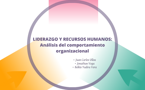 LIDERAZGO Y RECURSOS HUMANOS: Análisis del comportamiento organizacional by Juan Carrillo on Prezi
