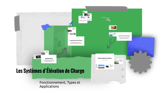 Les Systèmes d’Élévation de Charge by Wala Yousfi on Prezi