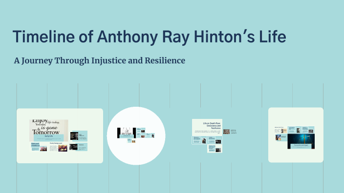 Timeline of Anthony Ray Hinton's Life by Nabrenikin McElrath on Prezi