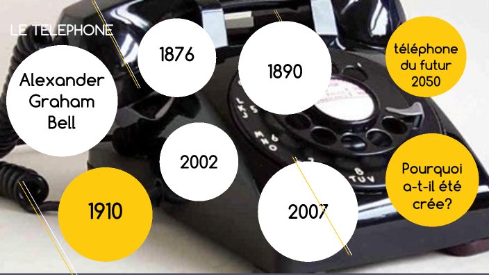 evolution du telephone by Kaylia Dos Santos Mendes on Prezi