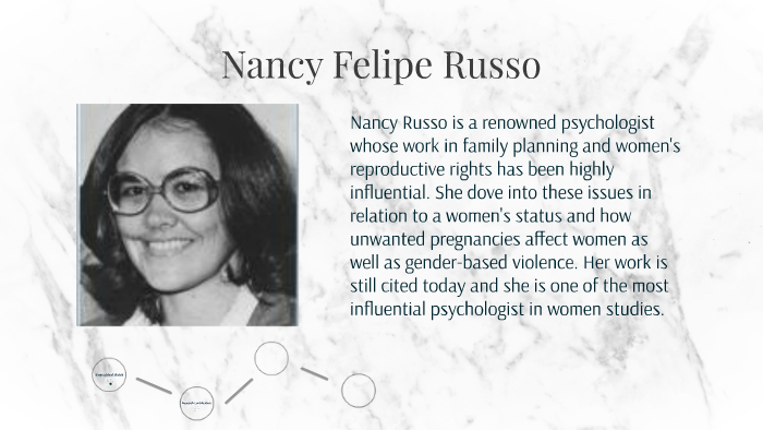 Nancy Felipe Russo by on Prezi