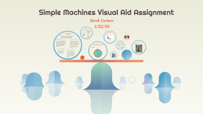 Simple Machines Visual Aid Assignment by Nicole Cartner on Prezi
