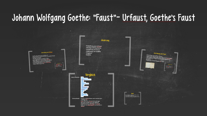 Johann Wolfgang Goethe: "Faust"- Urfaust, Goethes Faust by Sophia Reil ...