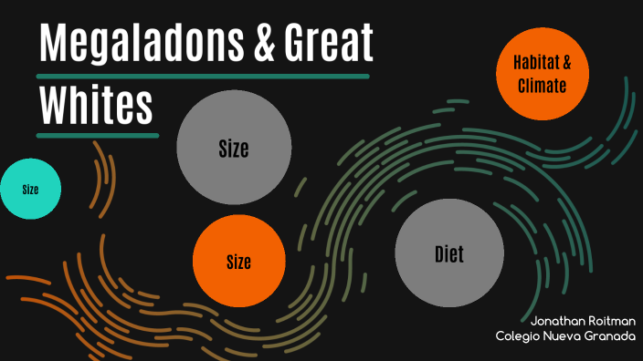 Science Summative by Jonathan Roitman on Prezi