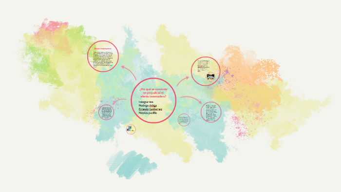 ¿por que se convierte en perjudicial by Rodrigo Artiga on Prezi