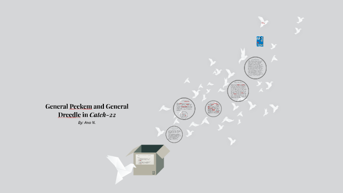 General Peckem and General Dreedle in Catch-22 by Ana Nicol on Prezi