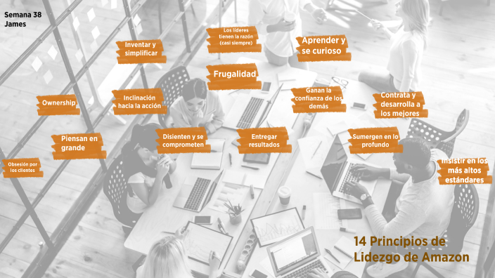 14 Principios de Liderezgo de Amazon by on Prezi
