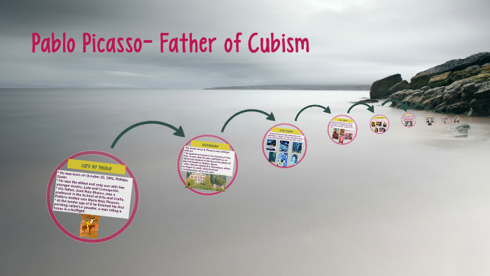 Pablo Picasso- Father of Cubism by saruma suzuki on Prezi