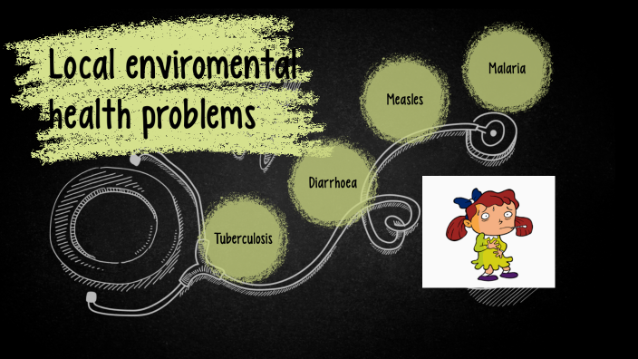Grade 5 Life Skills- Health problems by Carla Strydom on Prezi