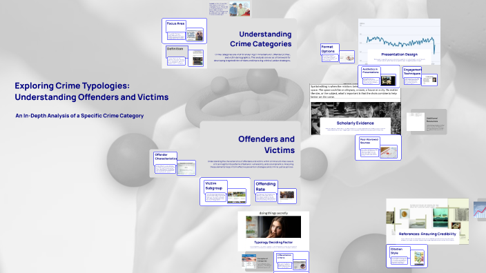 Exploring Crime Typologies: Understanding Offenders and Victims by ...