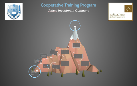 Cooperative Training Program by Wejdan AlOmari