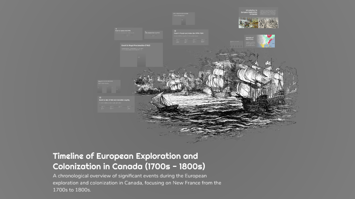 Timeline of European Exploration and Colonization in Canada (1700s ...