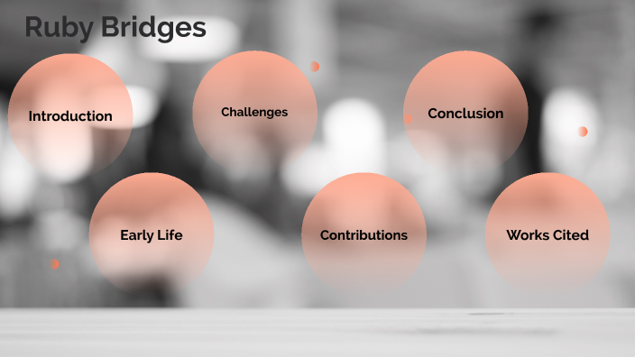 Ruby Bridges by l.j. maxwell on Prezi