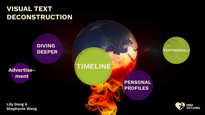 Visual Text Deconstruction by lily dong on Prezi