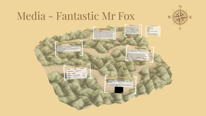 Media - Fantastic Mr Fox by Peter McNally on Prezi
