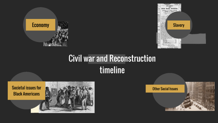 Civil war and Reconstruction timeline by Xinyan Huang on Prezi