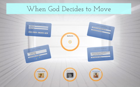 The Anatomy of a Movement by Cole Feix on Prezi