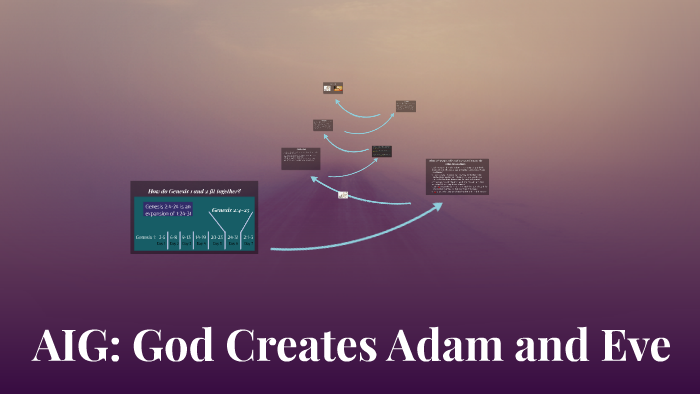 AIG: God Creates Adam and Eve by Jim Fair