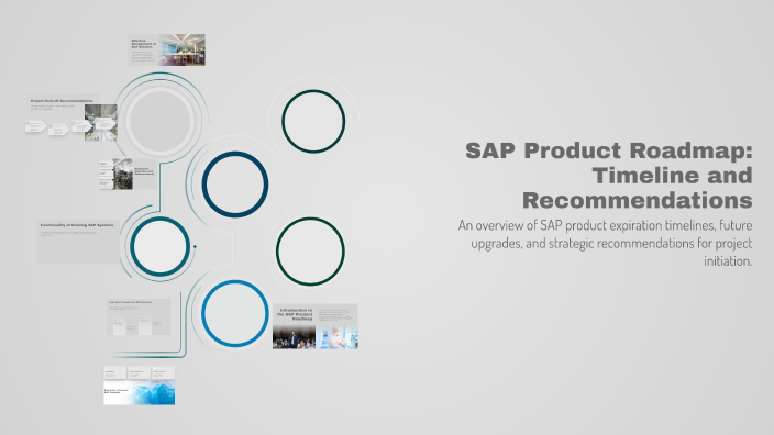 SAP Product Roadmap: Timeline and Recommendations by Anuj Grover on Prezi