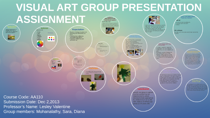 VISUAL ART GROUP PRESENTATION ASSIGNMENT by lathy siva on Prezi
