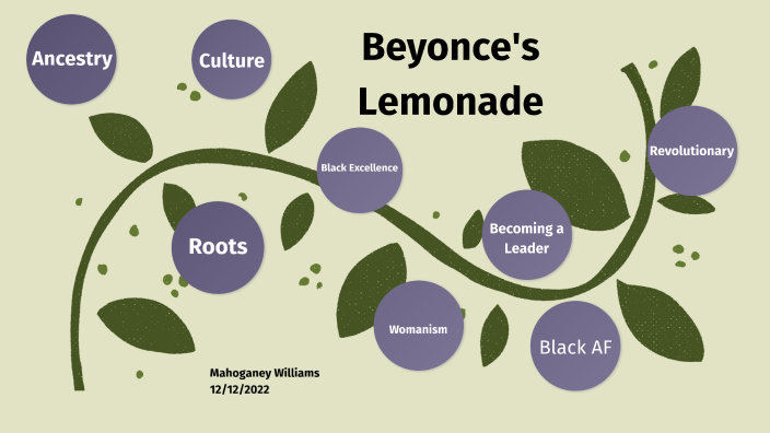 Beyonce's Lemonade Album Presentation by Mahoganey Williams on Prezi