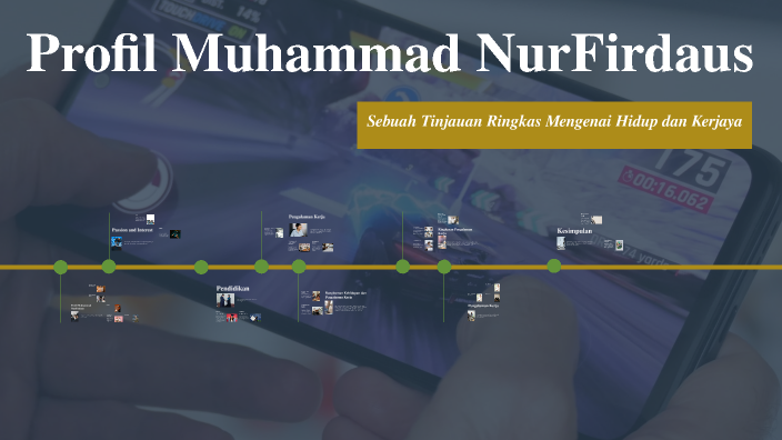 Profil Muhammad NurFirdaus Zulkarnor by firdaus tester on Prezi