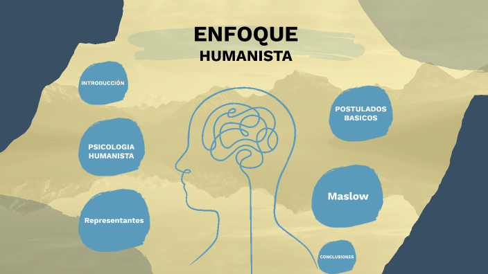 ENFOQUE HUMANISTA by sharon rangel on Prezi