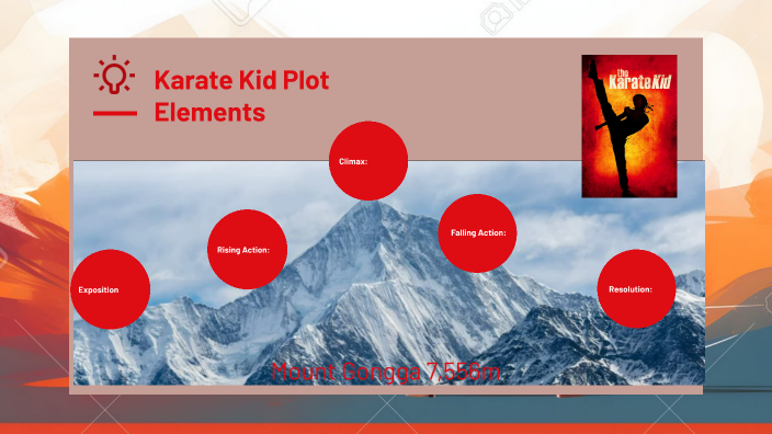 Fadi Abubaker's plot elements by Fadi Baker SudqiAbubaker on Prezi