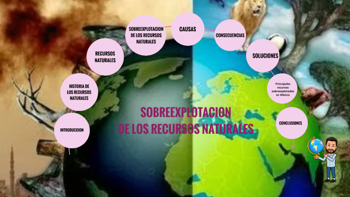 Sobreexplotacion de recursos naturales by Genaro Barbosa Gurrola on Prezi