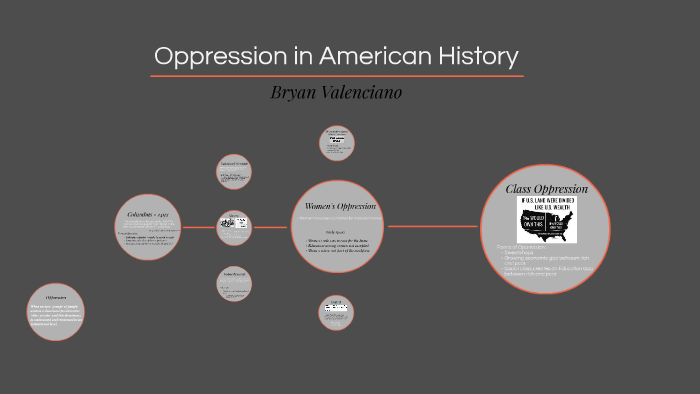 Oppression in American History by bryan valenciano on Prezi