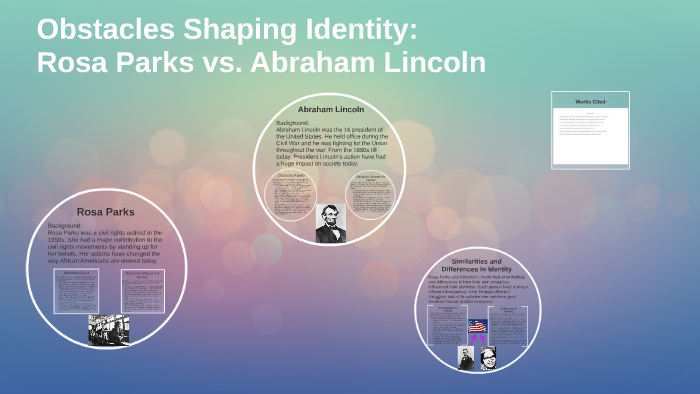 Obstacles Shaping Identity by Divya Swaminathan on Prezi