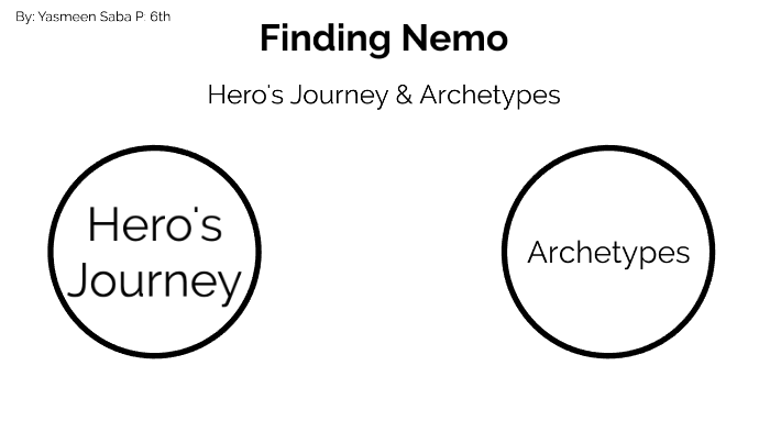 Finding Nemo Archetypes & Hero's Journey by YASMEEN SABA on Prezi