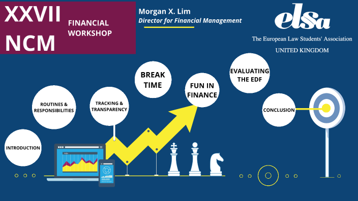 ELSA UK - XXVII NCM FM Workshop by Morgan Lim on Prezi