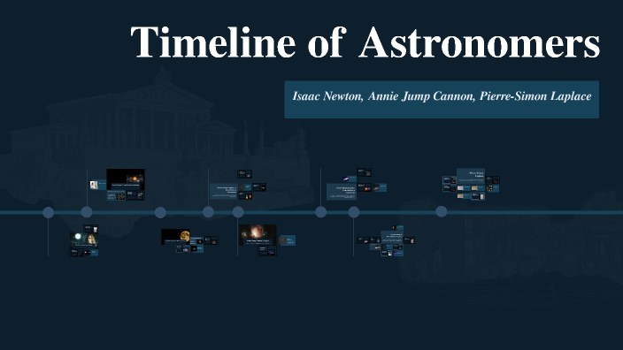 Timeline of Astronomers by Austin Nicholson on Prezi