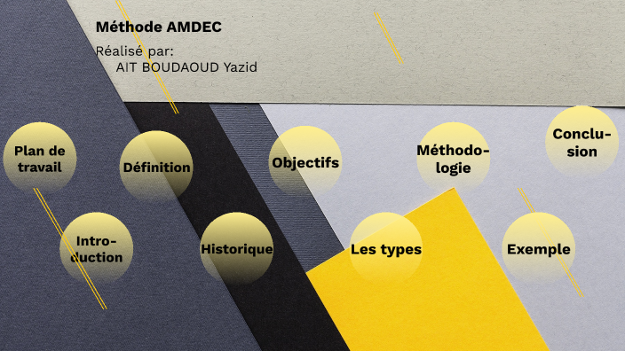 Méthode AMDEC by yazid ait boudaoud on Prezi