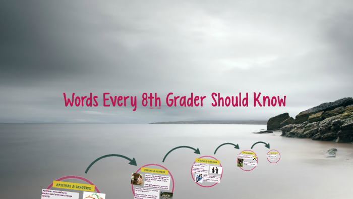 Words Every 8th Grader Should Know by Tay Presswood on Prezi