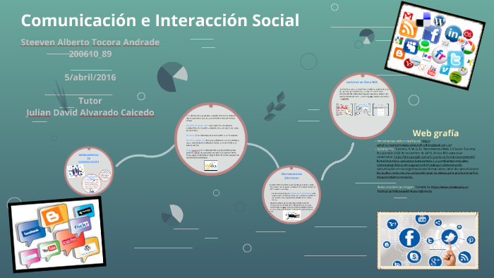 Comunicacion e interaccion social by Steeven Tocora Andrade on Prezi