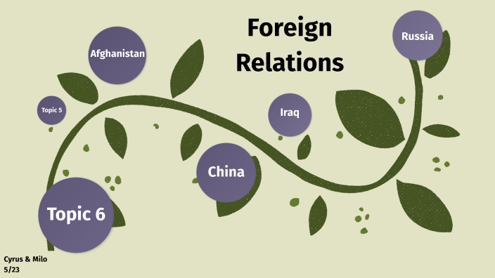 Foreign Relations - Cyrus & Milo by Mia Mantellassi on Prezi