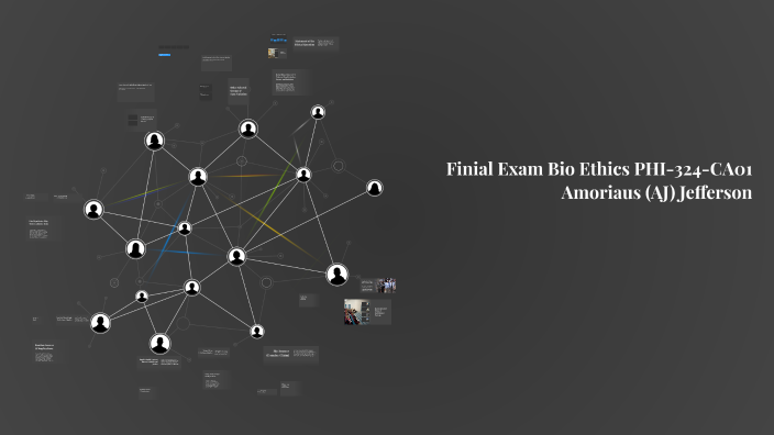 Finial Exam Bio Ethics PHI-324-CA01 by KrAsH on Prezi