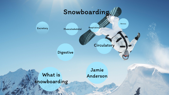 Snowboarding-Body systems by Colin Handley - PHE Student on Prezi