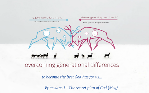 Overcoming generational differences by Rusty Lee on Prezi
