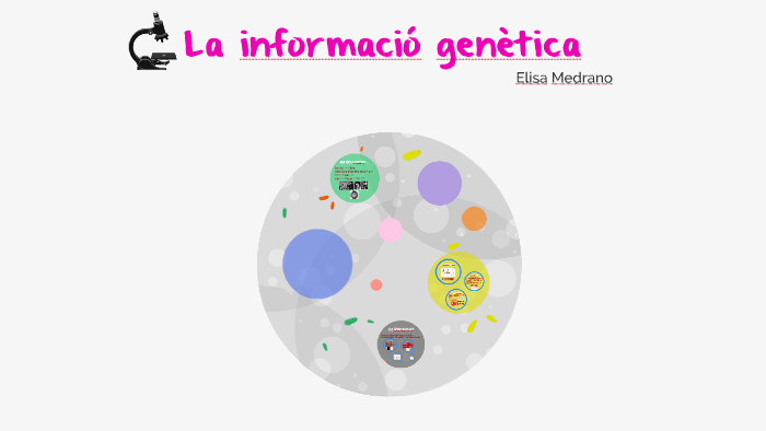 LA INFORMACIÓ GENÈTICA by Elisa Medrano on Prezi