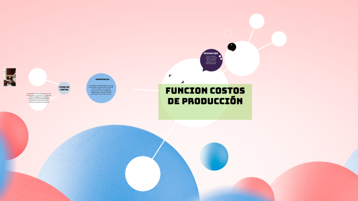 FUNCION COSTOS DE PRODUCCIÓN by angie ojeda on Prezi