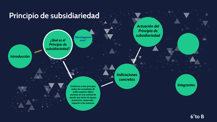 Principio de subsidiariedad by Lourdes Bernasconi on Prezi