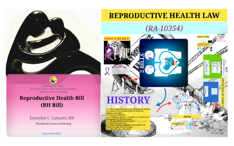 REPRODUCTIVE HEALTH LAW by Jenny Pagkalinawan on Prezi
