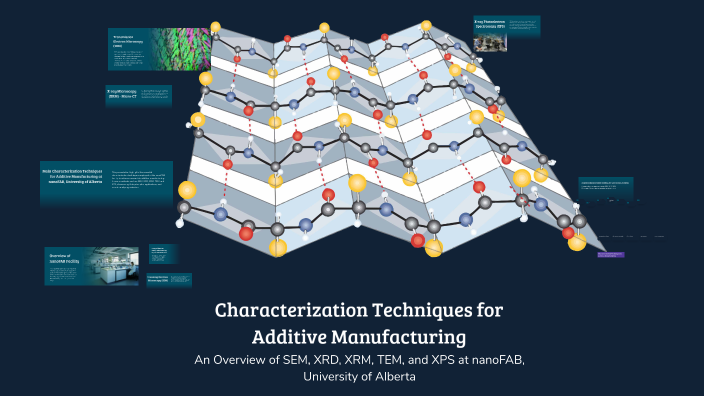 Characterization Techniques for Additive Manufacturing by faeze ...