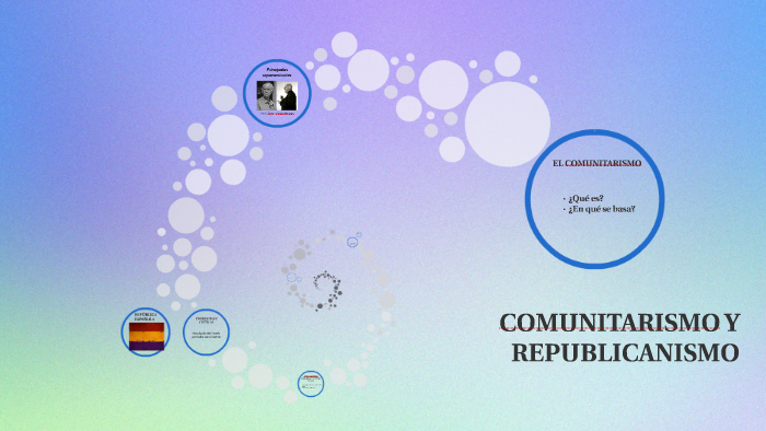 COMUNITARISMO y REPUBLICANISMO by Neo Fox on Prezi