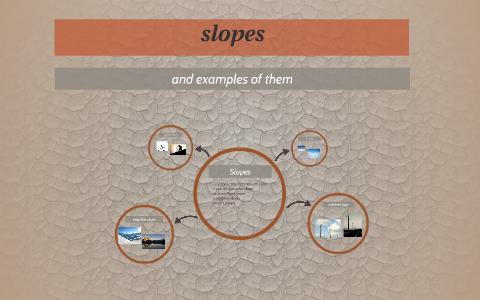 slopes by Frank Redmon on Prezi